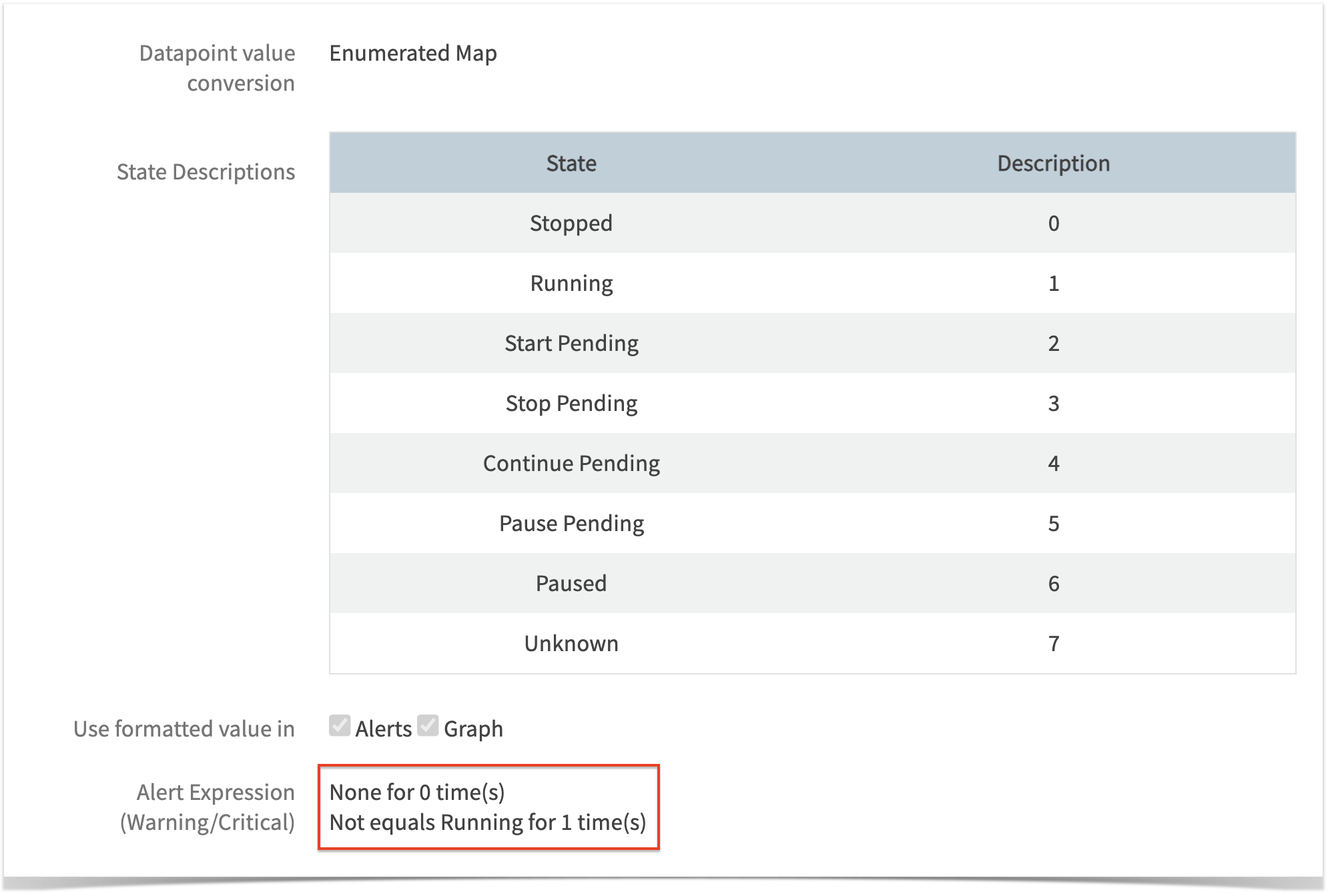 G2 Custom Monitors (RSE) | OpsRamp Documentation